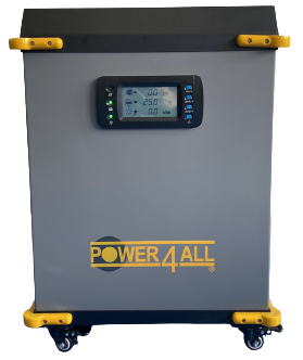 Mission 1203 | Power 4 All