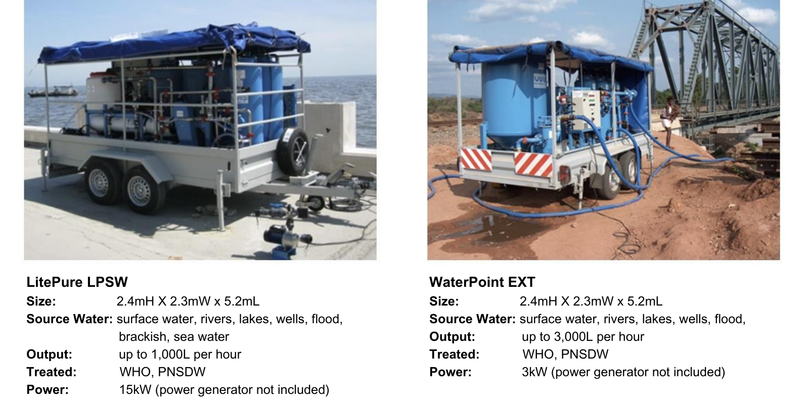 Mobile Water Treatment Plants | Power 4 All